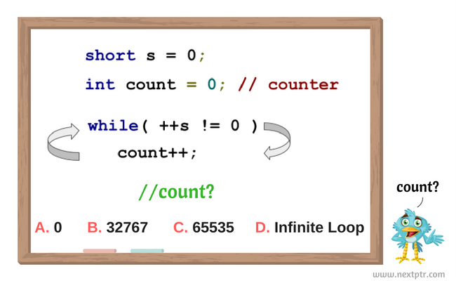 Java How Many Times This while Loop Would Execute Nextptr